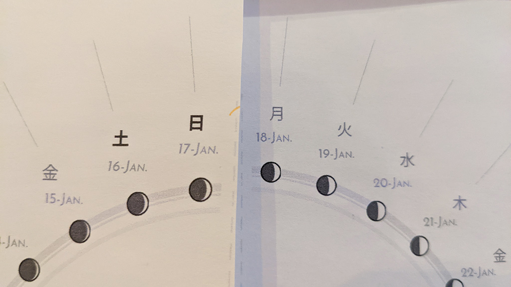 Calendrier Circulaire 2021 – les petites choses